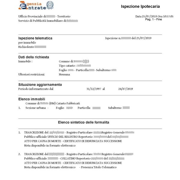 Visure Ipotecarie e Conservatoria Online – Rapide e Affidabili